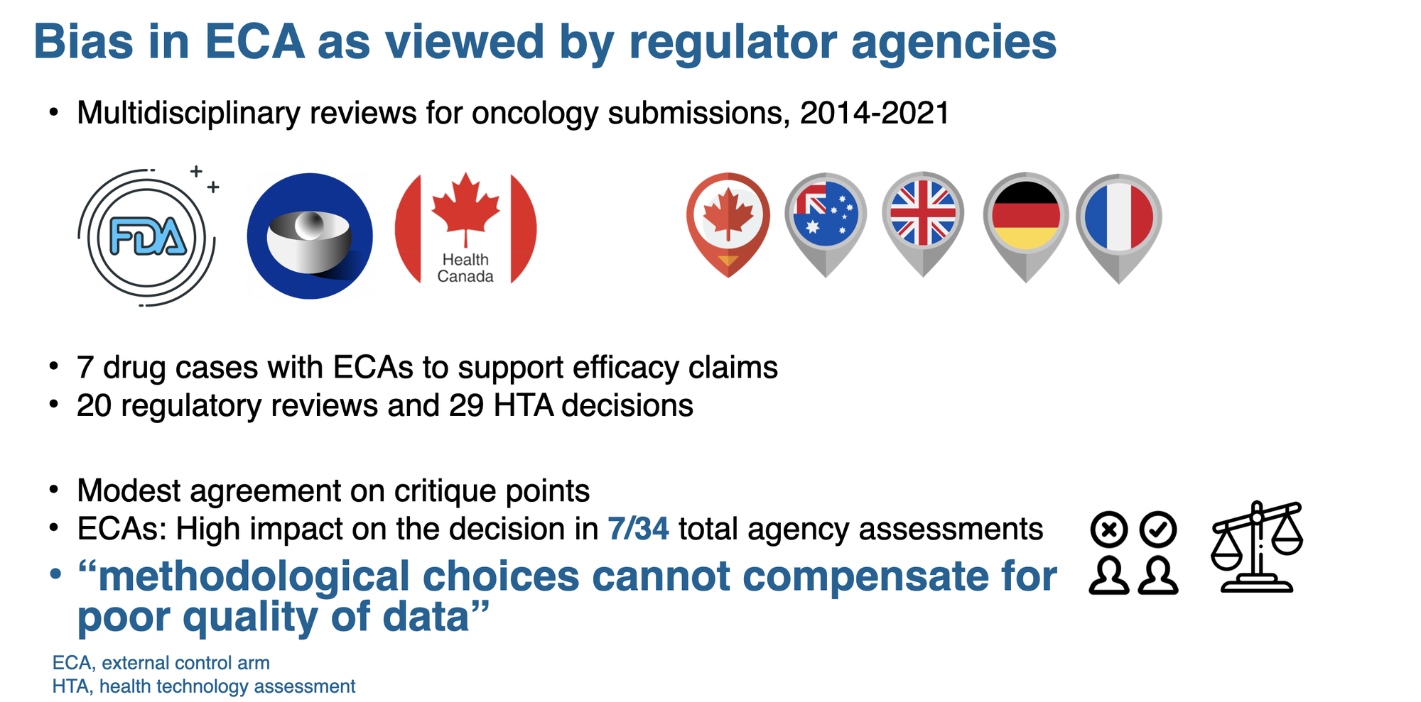 Accounting for bias in single arm trials with external comparator arm | Elena Dudukina